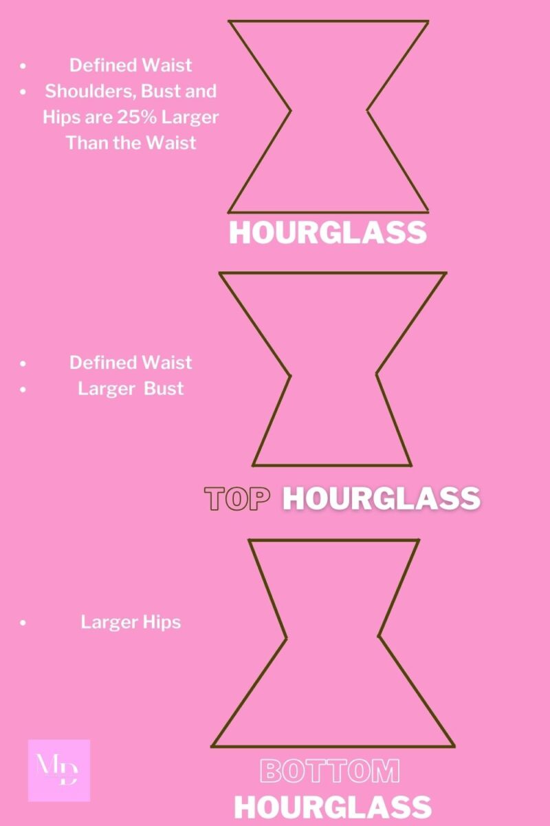 Hourglass Vs Pear Body Shape - How Are They Different