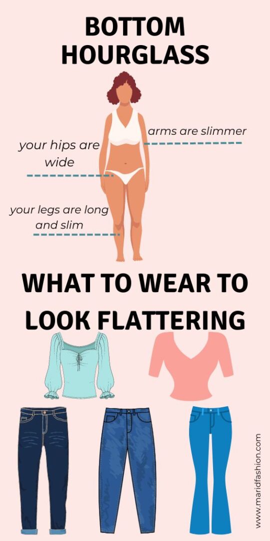 The Most Common Types Of Hourglass Figures - Full Guide